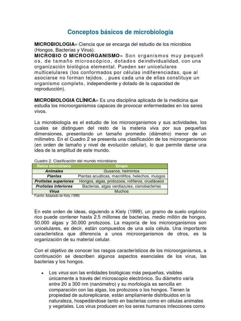 Conceptos Básicos de Microbiología | PDF | Microorganismo | Las bacterias