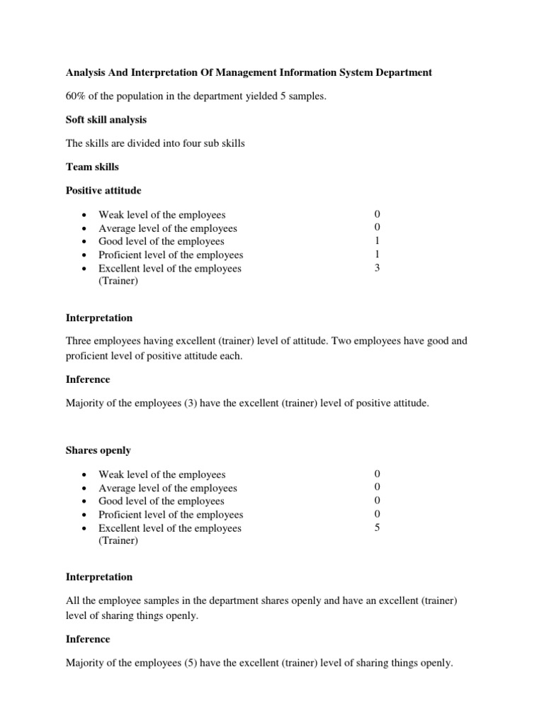 MIS Dept Soft Skills Analysis | PDF | Applied Psychology ...