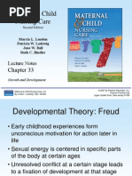 NCM 107 RLE Lecture | PDF | Childbirth | Pregnancy