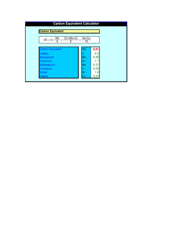 Carbon Equivalent Calculation Guide | PDF