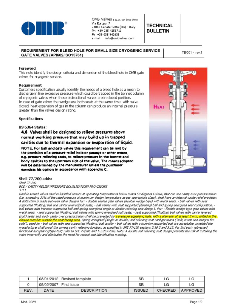 TB01 - Bleed Hole | Valve | Hydraulic Engineering