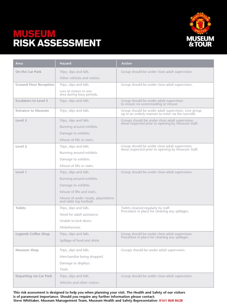 Risk Assessment: Museum | PDF | Elevator | Business