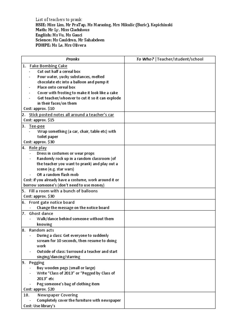Creative School Pranks List | PDF
