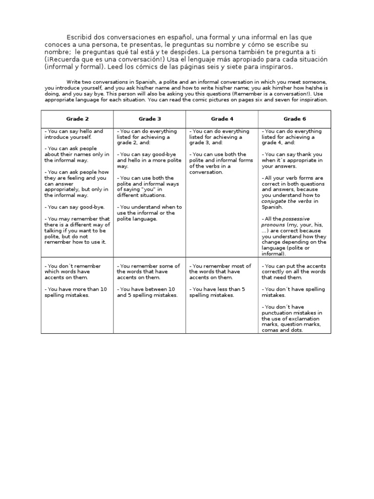 "Rubric" para La Prueba Escrita de Español | PDF | Spanish Language | Rules