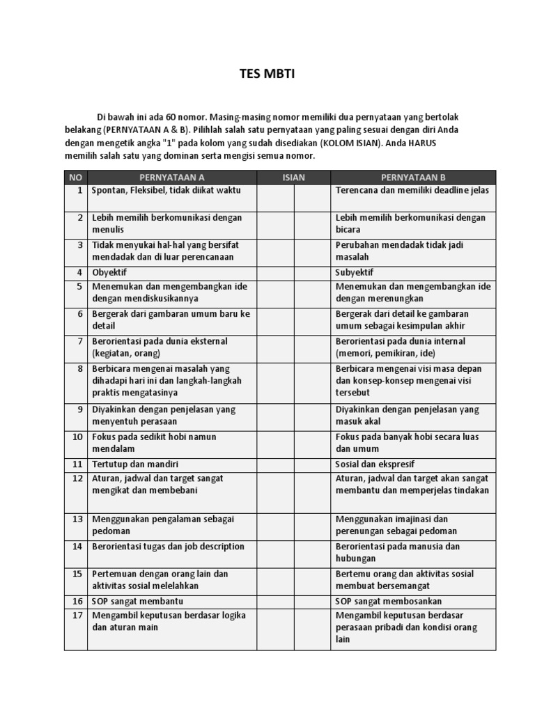 Tes Mbti | PDF