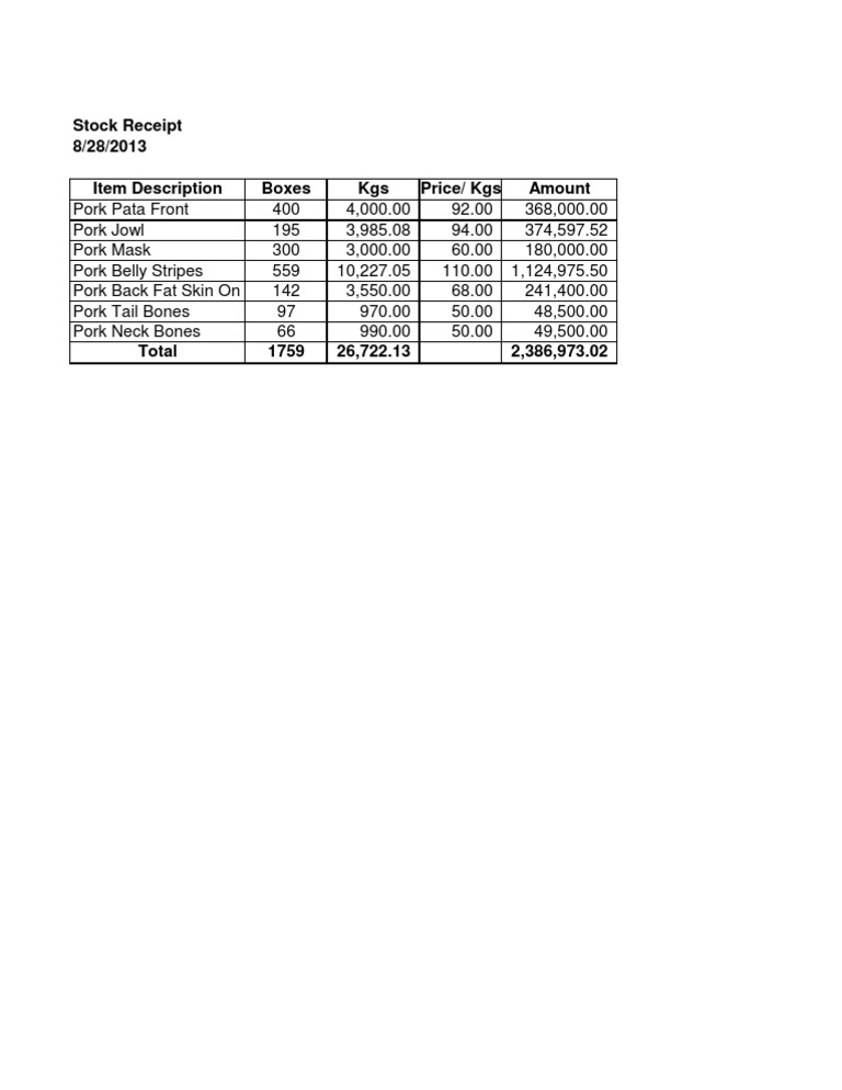 Stock Receipt | PDF