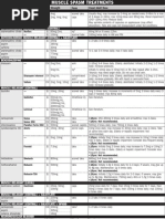 Pregabalin To Gabapentin Dose Conversion Information | PDF | Therapy ...