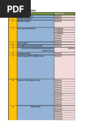 MO41 Template | PDF | Dangerous Goods | Transport