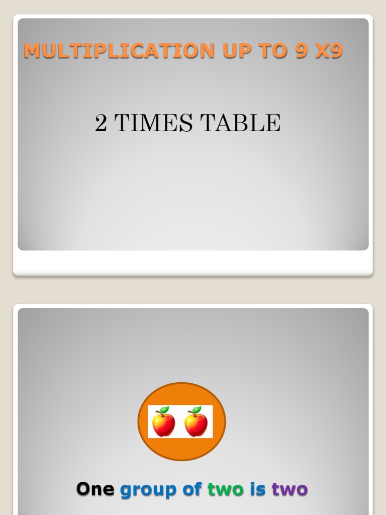 Multiplication Tables: 2s and 3s | PDF