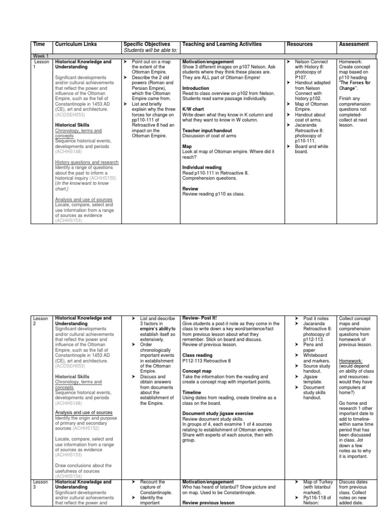 Ottoman Empire Program | PDF | Reading Comprehension | Ottoman Empire
