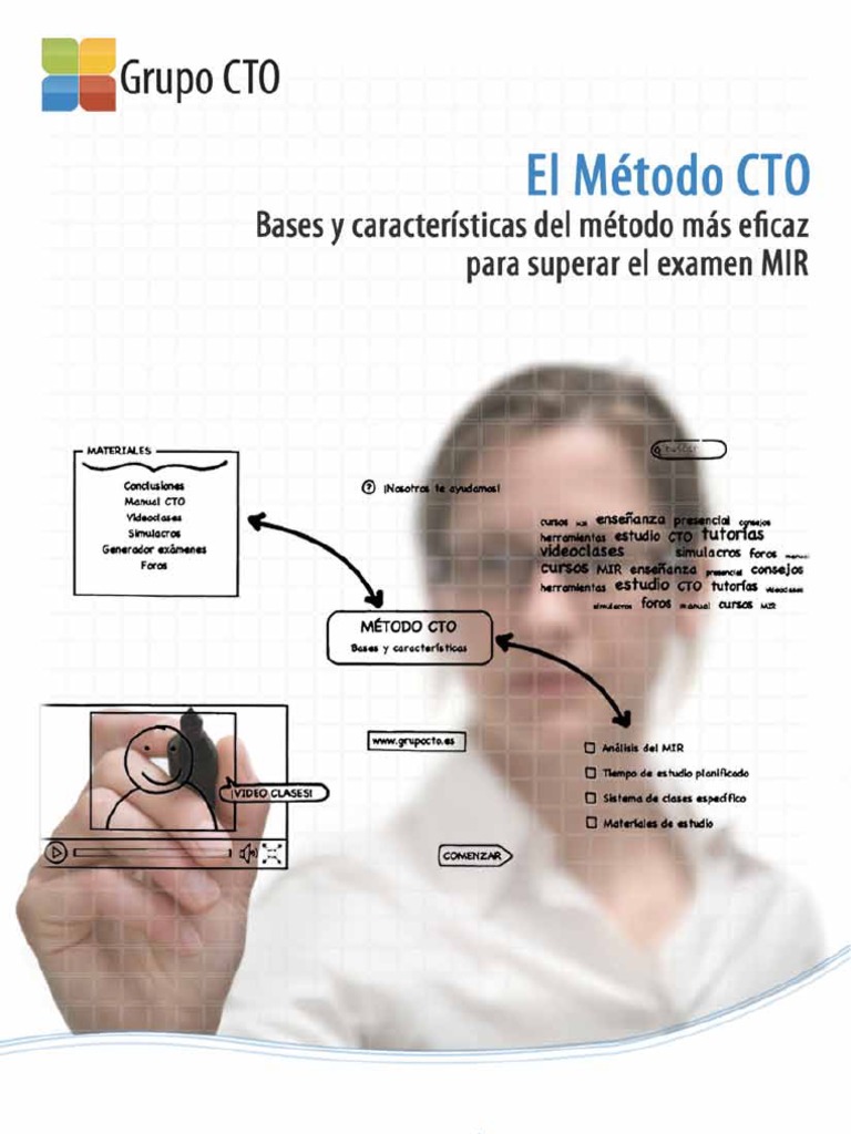 Método CTO para Preparación del MIR | PDF | Prueba (evaluación) | Memoria