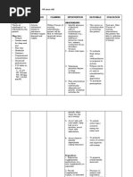 HCVD NCP | PDF | Hypertension | Blood Pressure