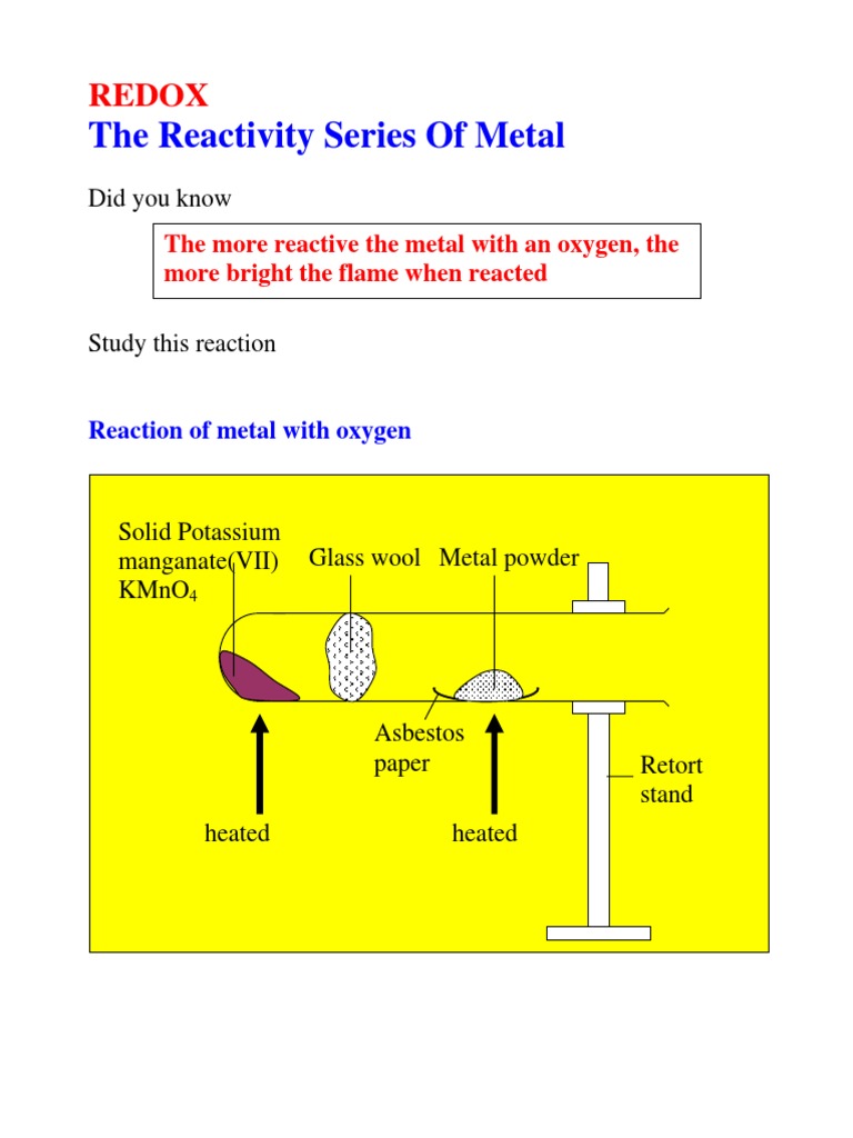 9 Reactivity Series of Metals | PDF