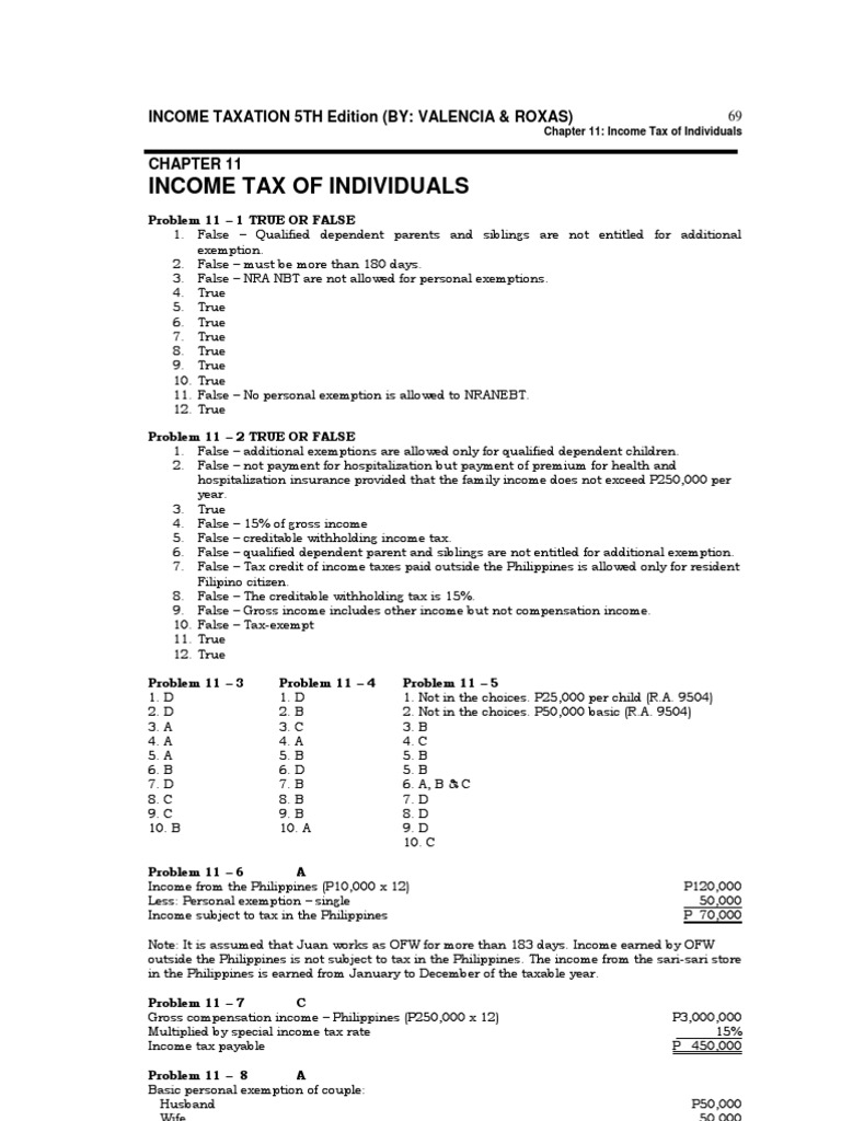 Income Tax of Individuals: Income Taxation 5Th Edition (By: Valencia ...