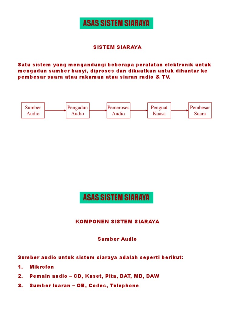 Komponen dan Rekabentuk Sistem Siaraya | PDF