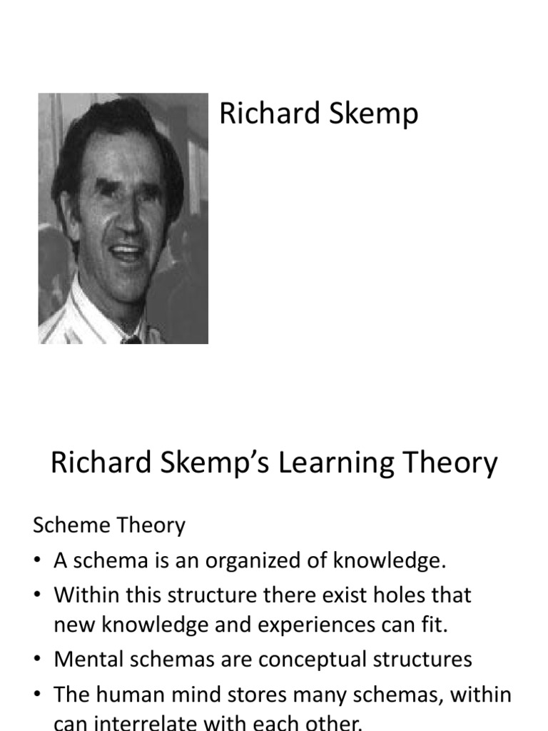 Richard Skemp's Learning Theory Explained | PDF