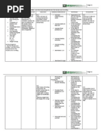Risk For Deficient Fluid Volume Best NCP | PDF | Dehydration | Clinical ...