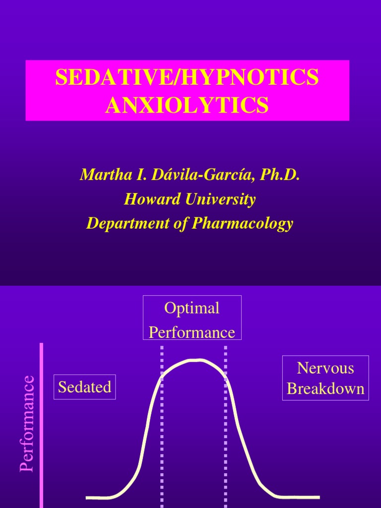 Anxiolytic drugs | Benzodiazepine | Anxiety Disorder