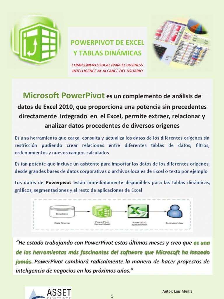 Power Pivot | PDF | Microsoft Excel | Microsoft
