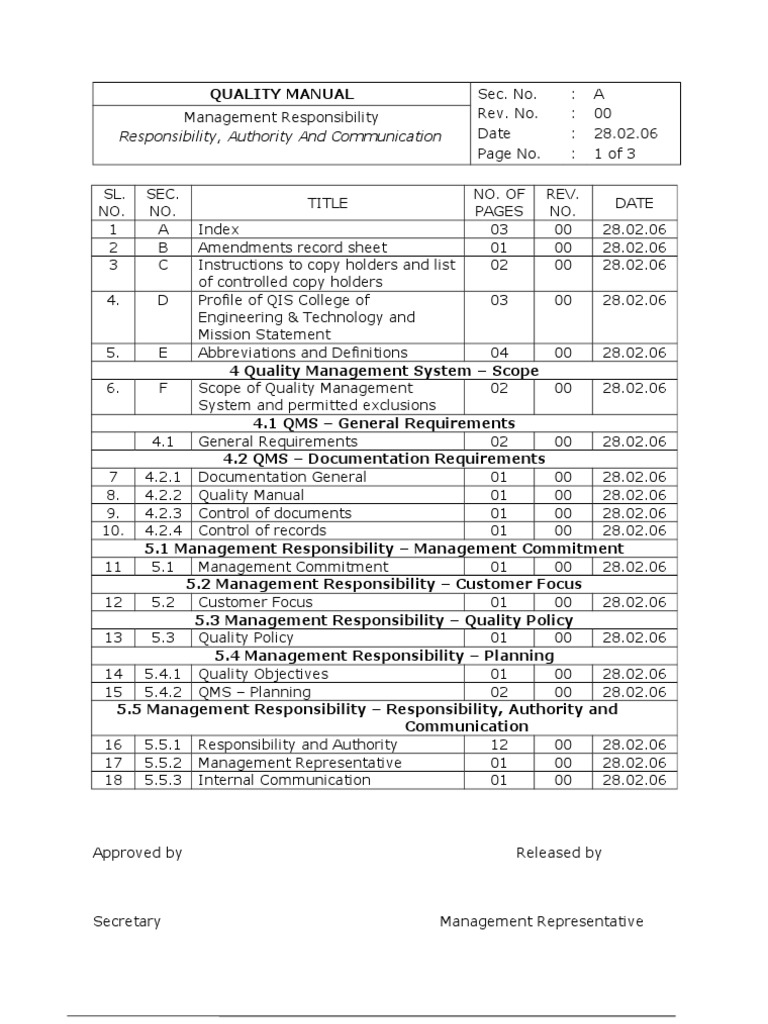 Quality Manual | PDF | Quality Management System | Quality Management