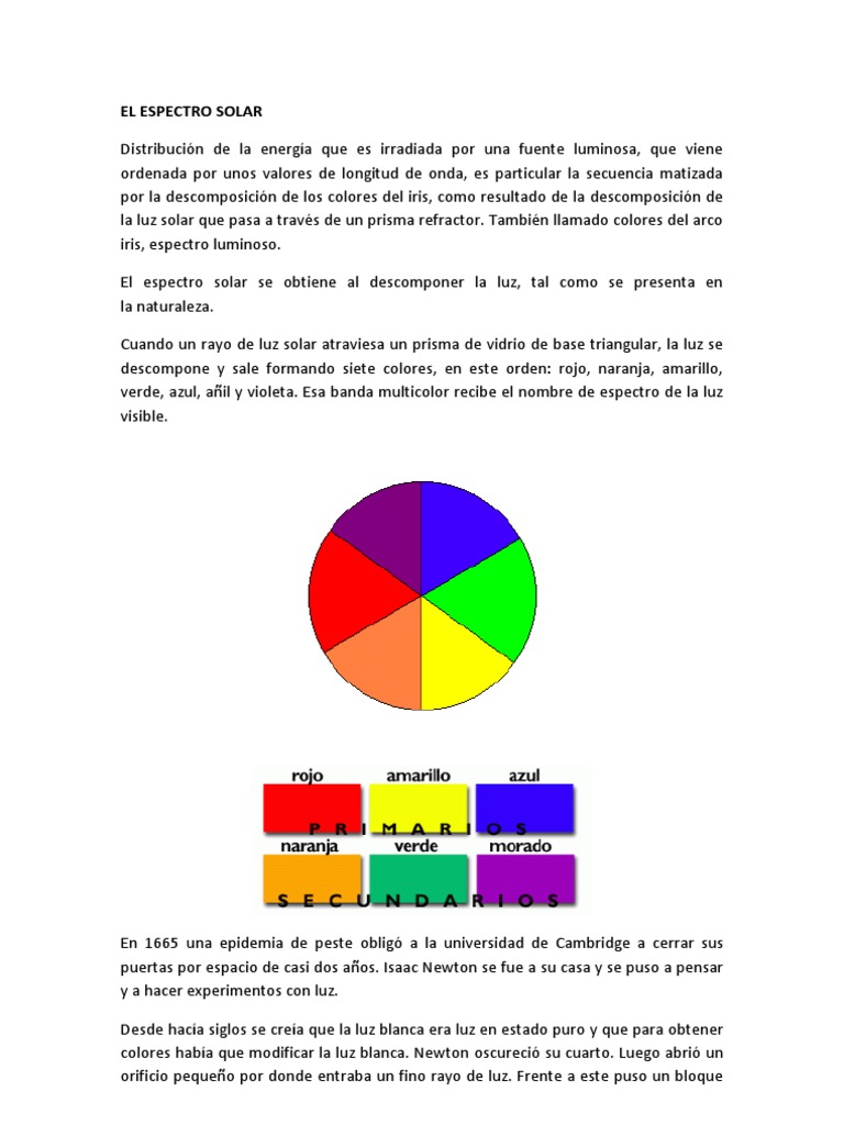 El Espectro Solar | Hipótesis | Arco iris