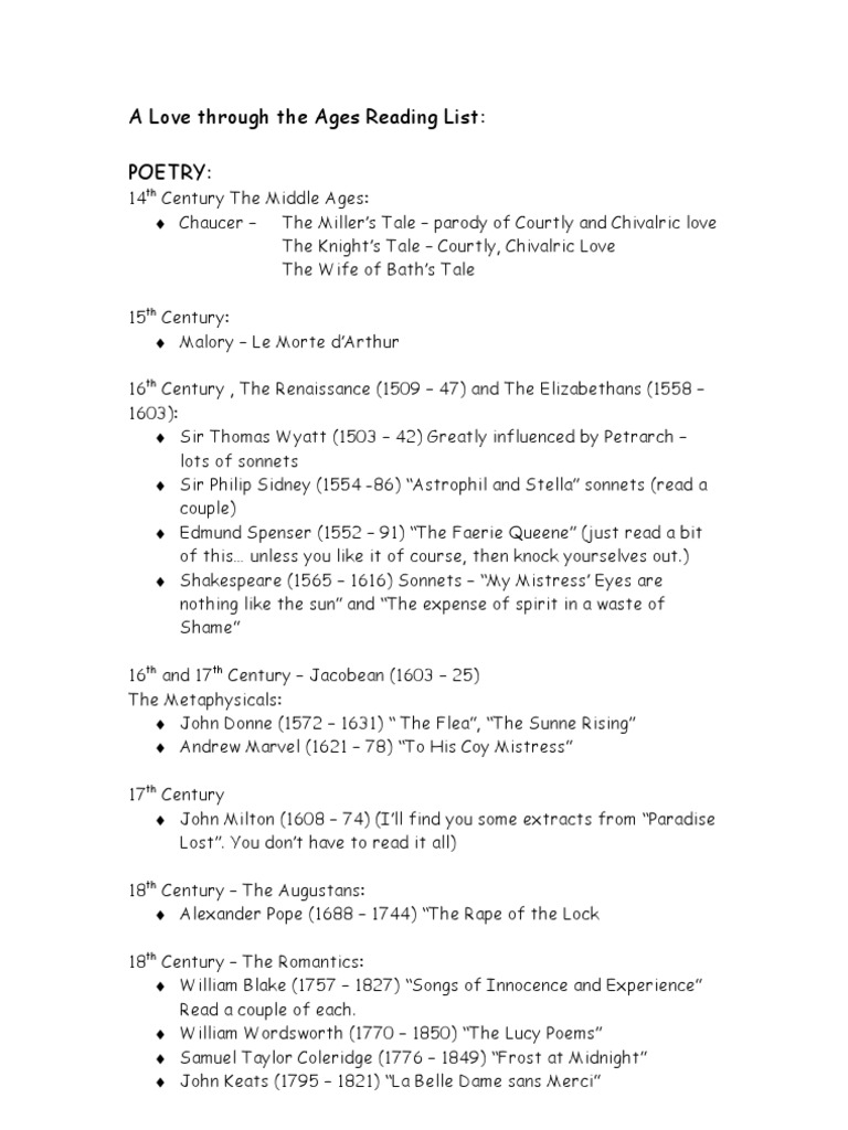 A Love Through The Ages Reading List | PDF | English Literature | Sonnets