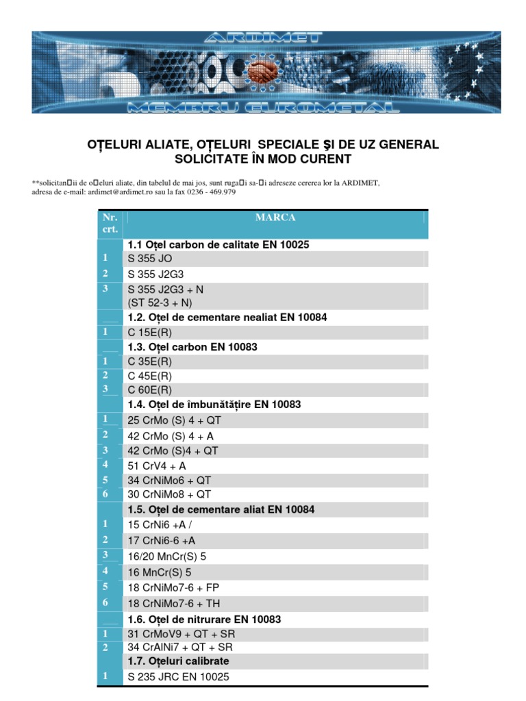 Catalog Oteluri Ardimet | PDF