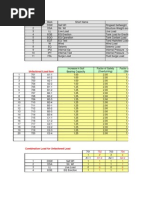 Pump Foundation Design PDF | PDF | Concrete | Reinforced Concrete