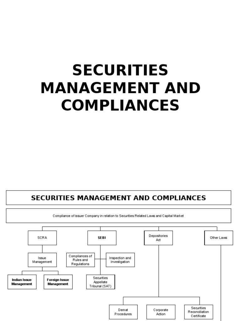 Law Flow Charts | PDF | Securities (Finance) | American Depositary Receipt
