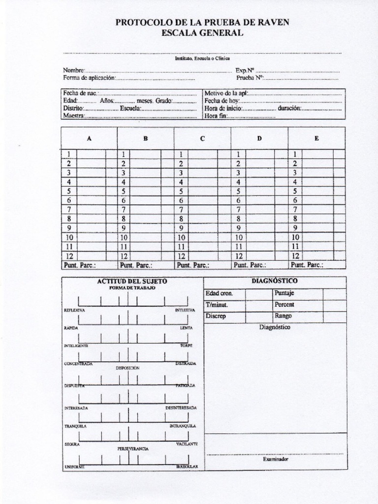 Protocolo Raven Escala General