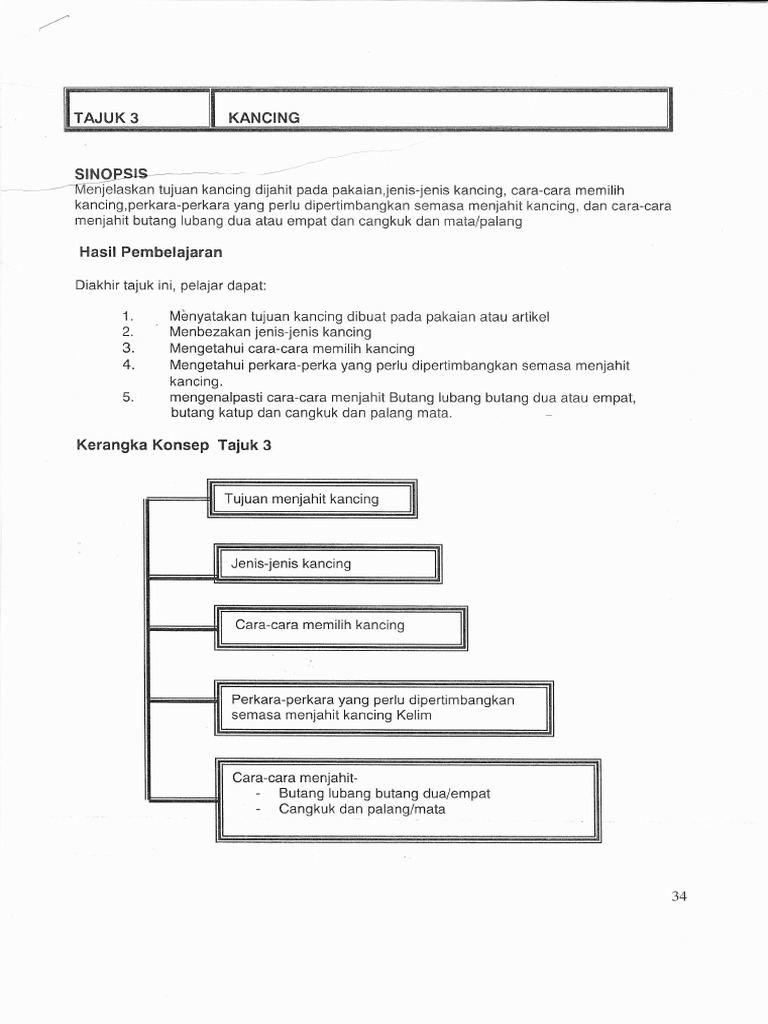 KANCING DAN JAHITAN | PDF
