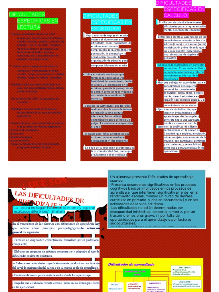 Diptico de Dificultades de Aprendizaje | PDF | Lectura (proceso ...