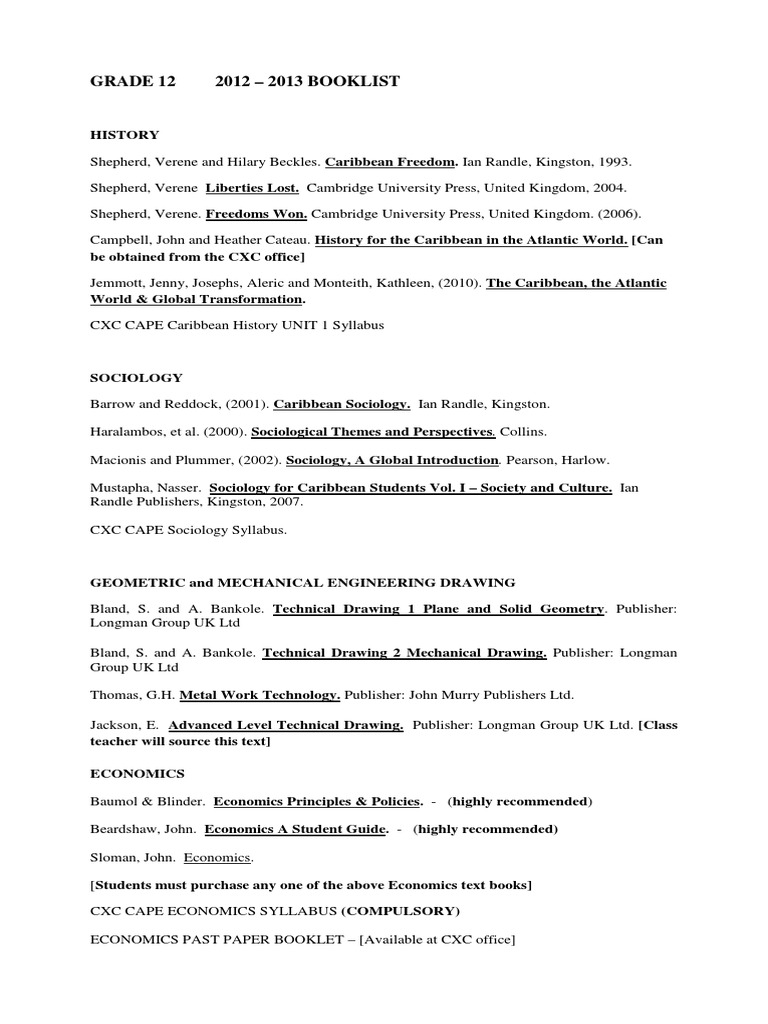 Grade 12 Booklist for 2012-2013 Academic Year | PDF | Books