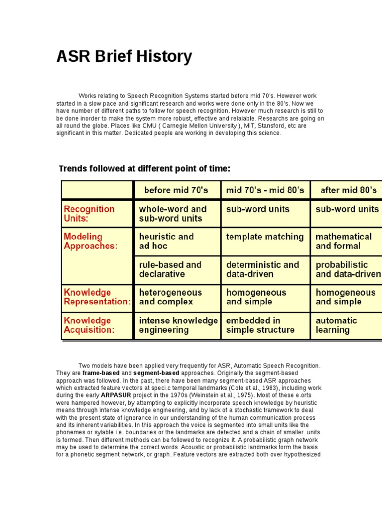 ASR Brief History: Trends Followed at Different Point of Time | PDF ...