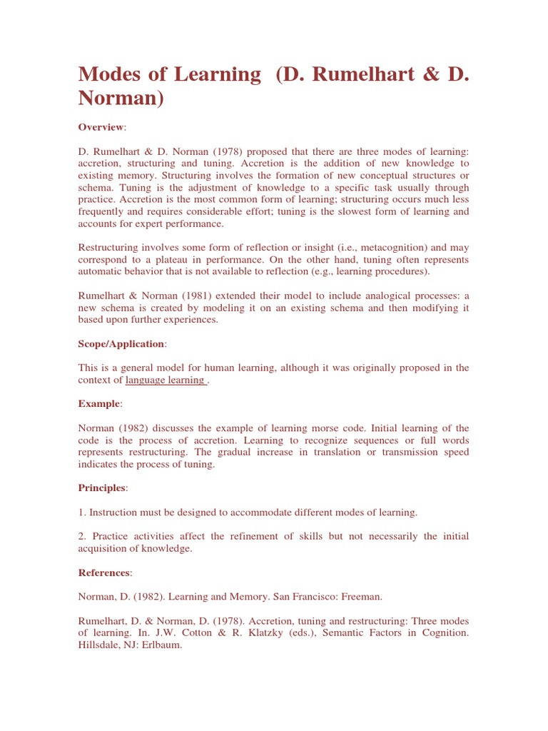 Modes of Learning | PDF | Cognitive Development | Thought