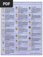 Amway Levels of Recognition Explained | PDF | Minerals | Nature