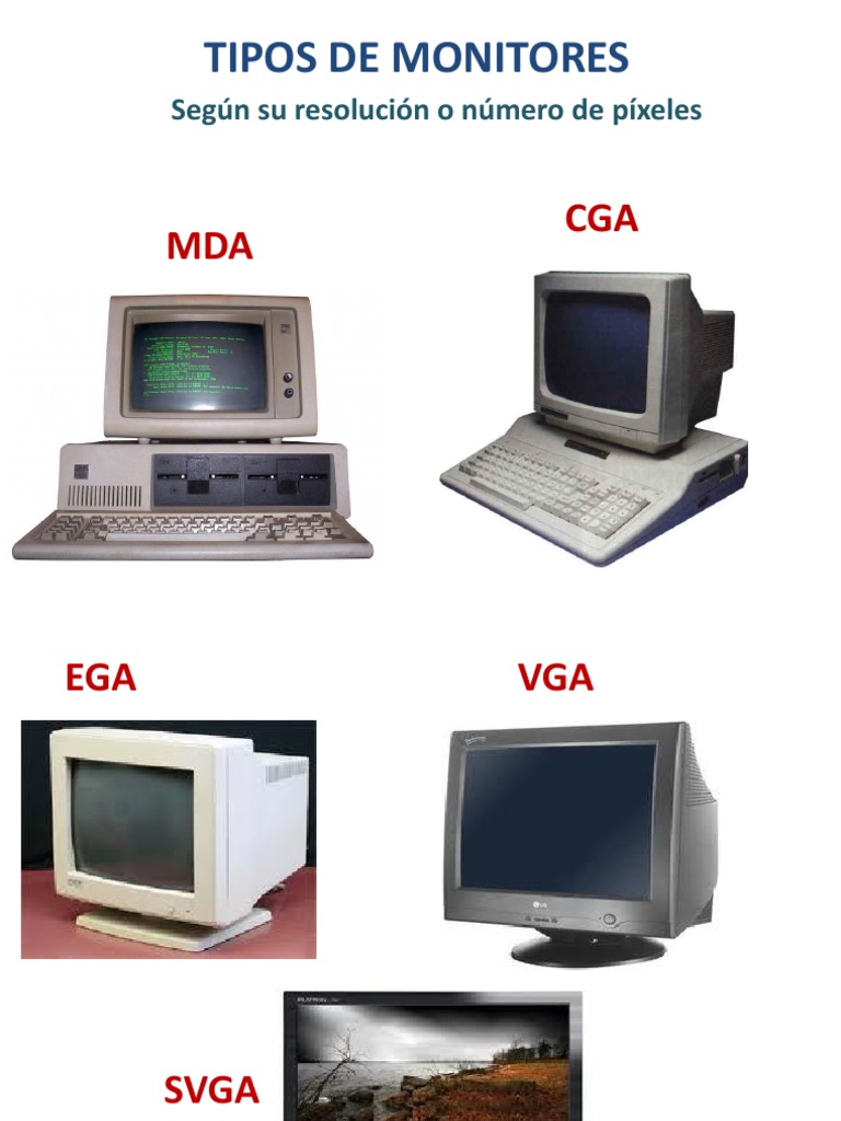 Clasificacion de Los Monitores