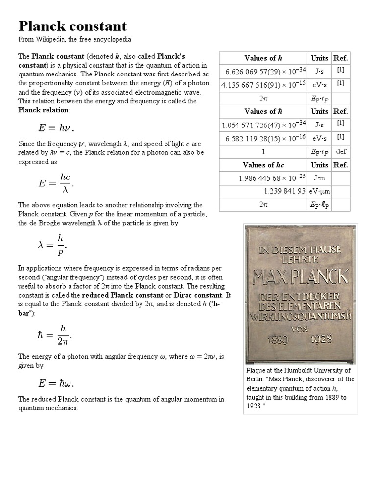 Planck Constant - Wikipedia, The Free Encyclopedia | Photoelectric ...