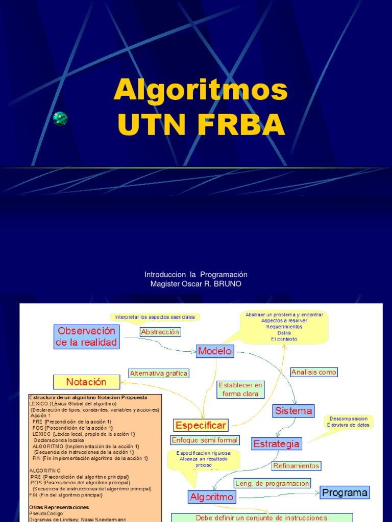 Apuntes UTN | PDF | Programa de computadora | Programación