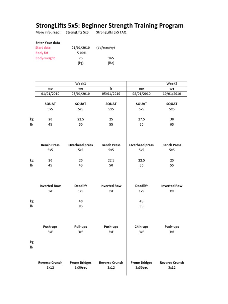 Stronglifts 5X5: Beginner Strength Training Program: Start Date Body ...