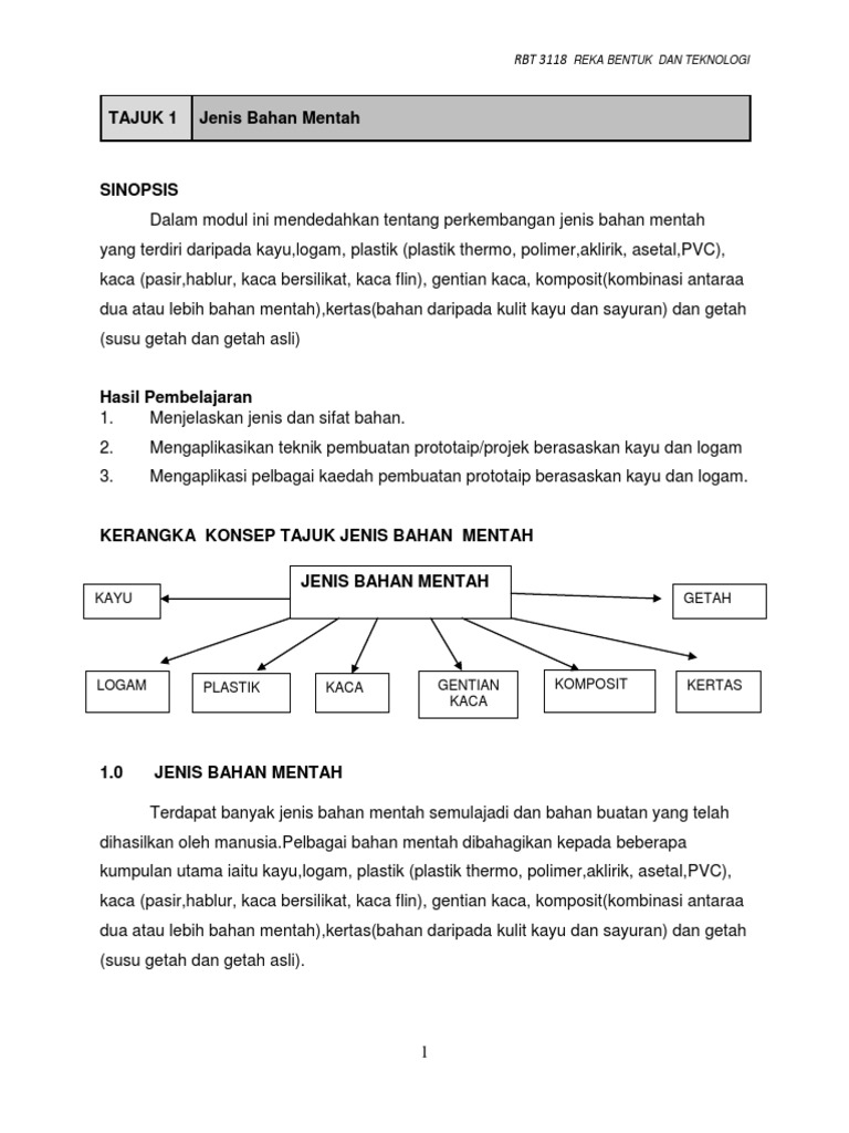 Modul Rbt3118 PPG Bab1 | PDF