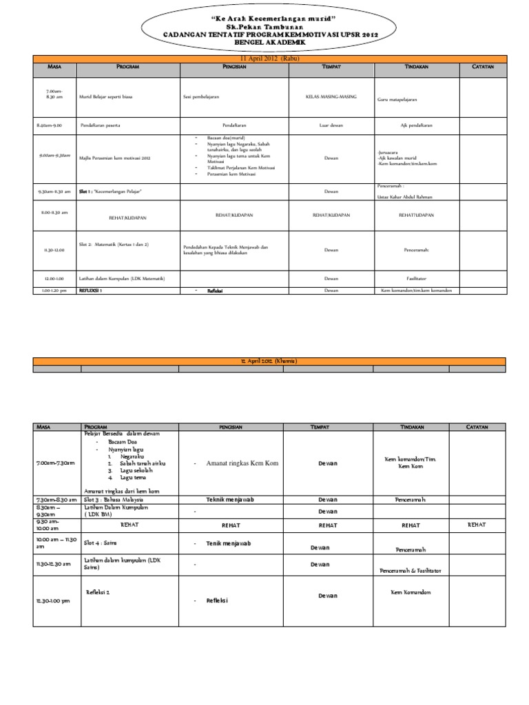 Tentatif Program | PDF
