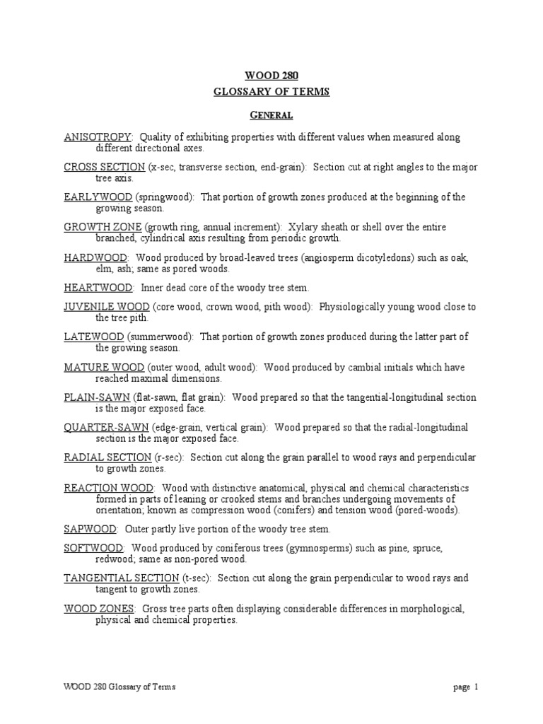 Glossary of Terms2 | PDF | Cell Wall | Wood