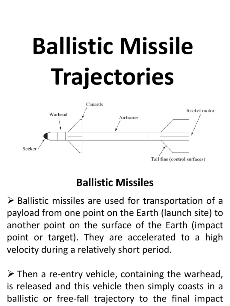Ballistic Missile Trajectories | Ballistic Missile | Trajectory