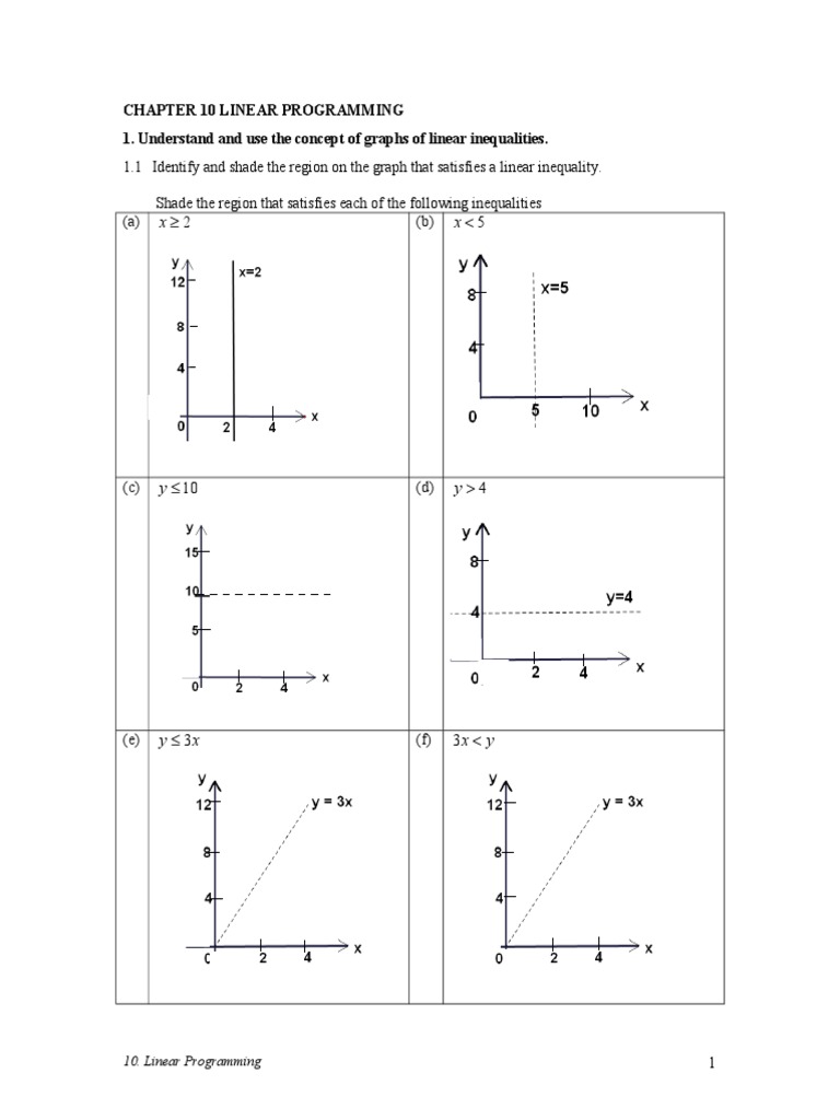 Linear Programming | PDF | Linear Programming | Inequality (Mathematics)