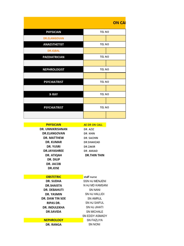 On Call Roster for Medical Staff | PDF