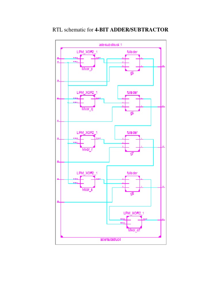 RTL Schematic For 4-BIT ADDER/SUBTRACTOR | PDF | Business | Computers