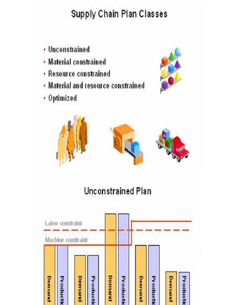 ASCP Plan Types | PDF | Language Arts & Discipline | Home & Garden