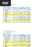 Python Data Analysis | PDF | Microsoft Excel | Areas Of Computer Science