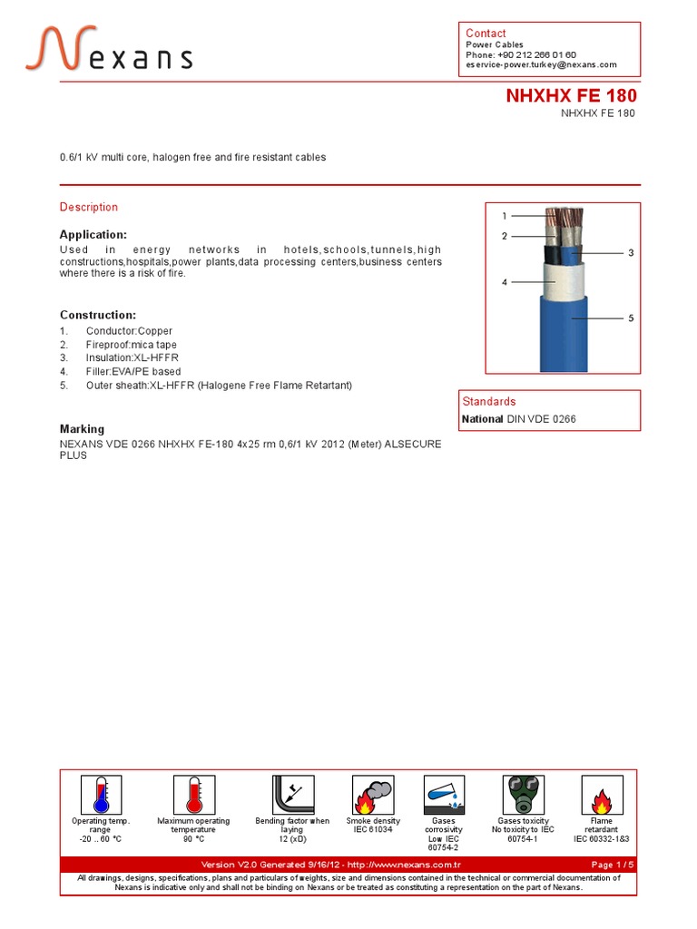 N2XH cable | Electrical Conductor | Electrical Resistance And Conductance